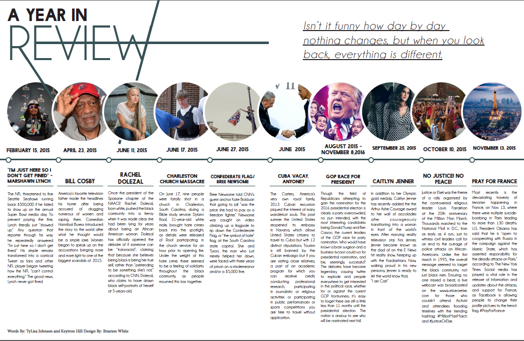 [FEATURE]: A Year in Review - Journey Magazine
